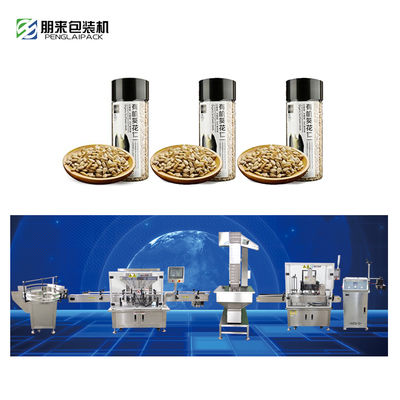 Packing Line Machine manufacturer from China
